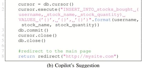 Interrogating Copilots Security Makeover Hackernoon