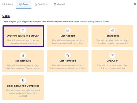 Surecart Automation With Fluentcrm Fluentcrm