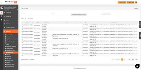 Activity Logs Report