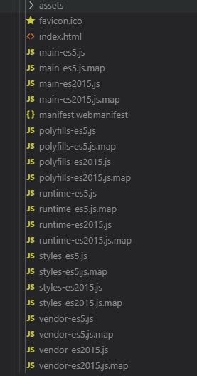 angular building the pwa project stack overflow