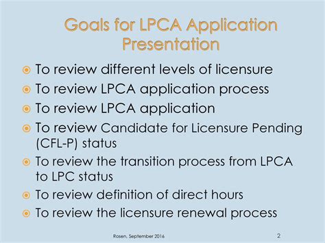 Christina Rosen Ed D Lpcs Lcas Ccs Ncc Iadc Associate Professor Ppt Download