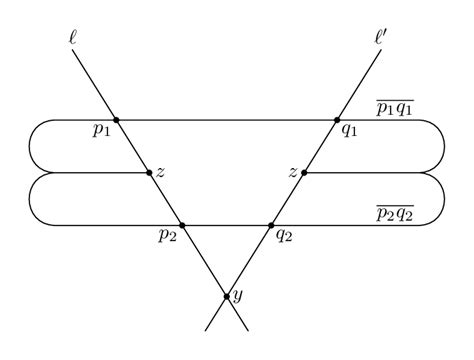 drawing lines in tikz just like a graph but with extended edges