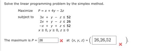 Solved Solve The Linear Programming Problem By The Simplex Chegg Com