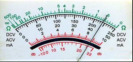 Analog Multimeter Scale