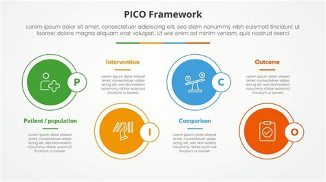 Free Vector Pico Framework Infographic Concept For Slide Presentation