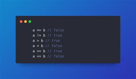 a go beginner s guide — hello world by thomas langhorst oct 2024