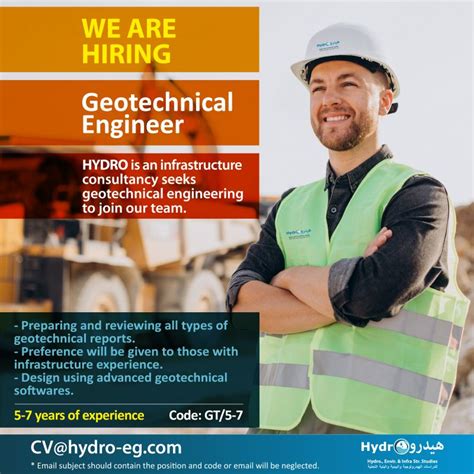 Ahmed Shaban Posted On Linkedin