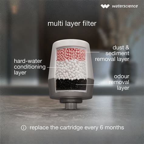 Hard Water Filter For Shower And Tap Cleo Shower And Tap Filter