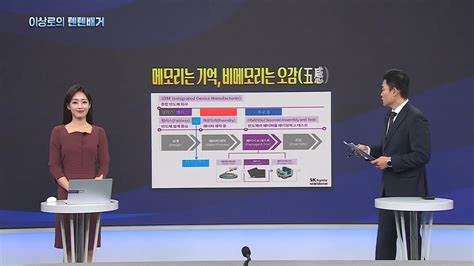 삼성전자 디자인하우스관련주 현대오토에버 우리기술투자 가상화폐관련주 다날 퓨런티어 넥스트칩 가온칩스 코아시아 11 16 핵심트렌드 한국경제tv 이상로의