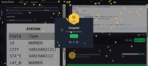 Achieved 5⭐ In Sql On Hackerrank Anuj Rajput