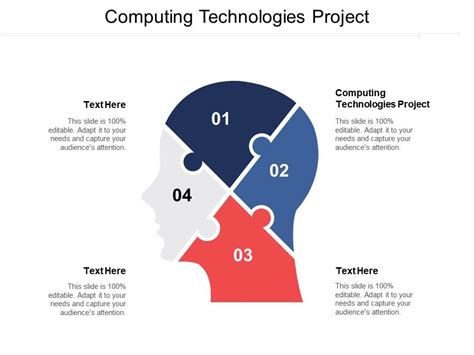 Computing Technologies Project Ppt Powerpoint Presentation File Example Cpb PPT Images Gallery