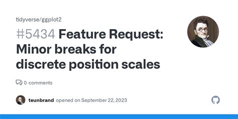Feature Request Minor Breaks For Discrete Position Scales · Issue