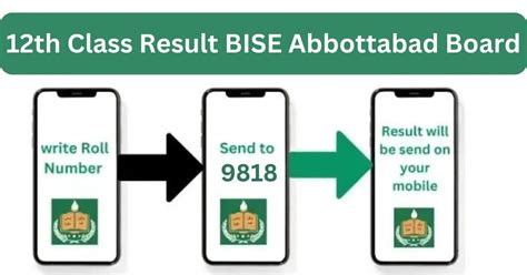 12th Class Result 2024 Bise Abbottabad Board