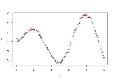 R Typeerror When Using Reticulate Package To Call A Function From
