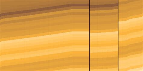Geology Forecast Challenge Kaggle Geology Forecast Challenge Kaggle