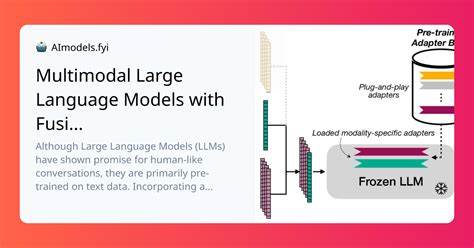 Multimodal Large Language Models With Fusion Low Rank Adaptation For