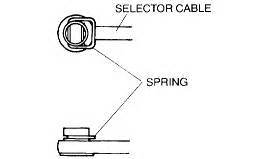 Q A How To Replace Transmission Range Switch JustAnswer