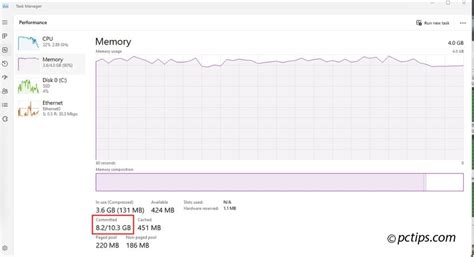 19 Signs Your Computer Doesnt Have Enough Ram