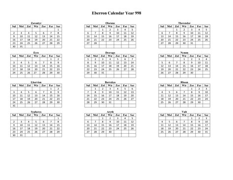 Calendar Of Harptos