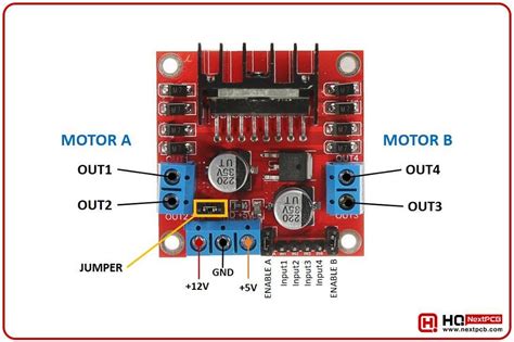 ESP32 With DC Motor And L298N Motor Driver Speed And Direction Control