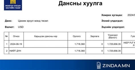 АТГ БНСУ аас 1 7 сая ам долларын хохирлыг Монгол Улсад эргүүлэн авчирлаа