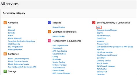 Connect Microsoft Sentinel To Amazon Web Services