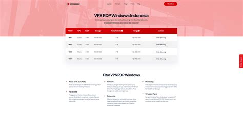 Rdp Windows Pengertian Fungsi Dan Cara Menggunakannya Citrahost