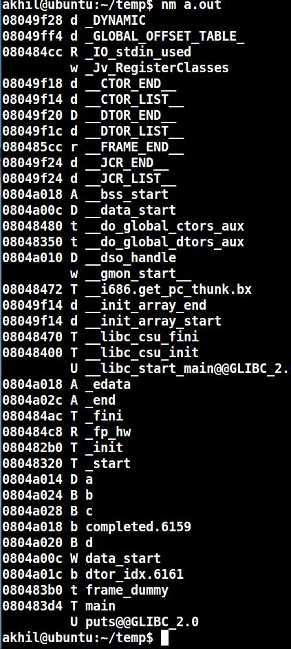 Linux Kernel How A Program Executes When Loaded Into Memory Part 1article 32