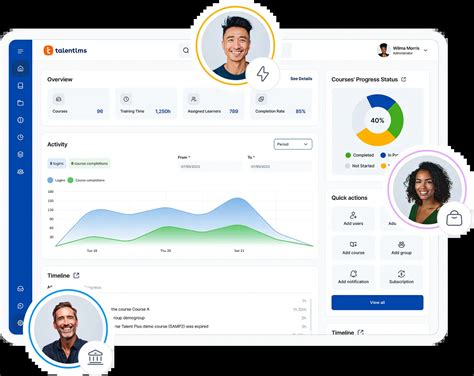 12 Saas Learning Management Systems Lms Free And Paid For 2024