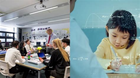 The Future Of Technology In Education Tech Training Hq