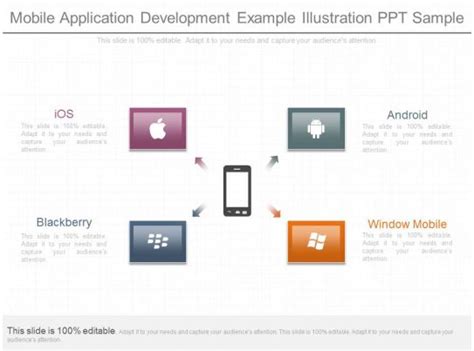 Use Mobile Application Development Example Illustration Ppt Sample