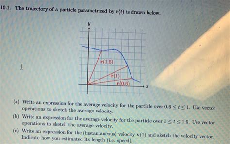 Solved 01 The Trajectory Of A Particle Parametrized By