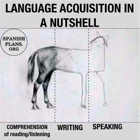 Language Humour