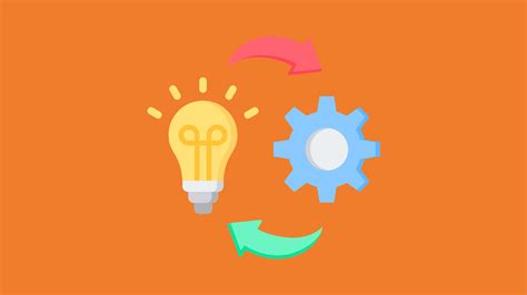 린 캔버스 성장하는 기업들이 아이디어 구체화활 때 사용하는 방법 I 이랜서 블로그 린 캔버스 성장하는 기업들이 아이디어 구체화활 때 사용하는 방법 I 이랜서 블로그