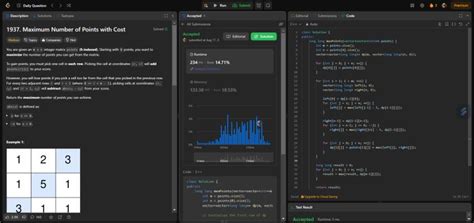 Shivam Gurjar On Linkedin 100daysofleetcode Leetcode 100daysofcode