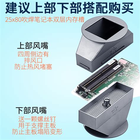 Ddr5内存条插槽风嘴pc笔记本电脑内存槽显卡槽喷嘴适用卓茂返修台 虎窝淘