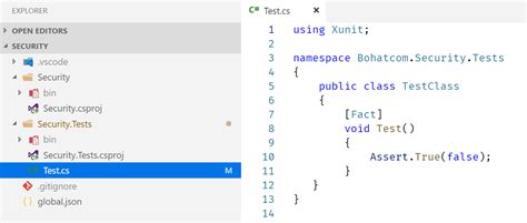 Tests Duplicated · Issue 159 · Formulahendryvscode Dotnet Test