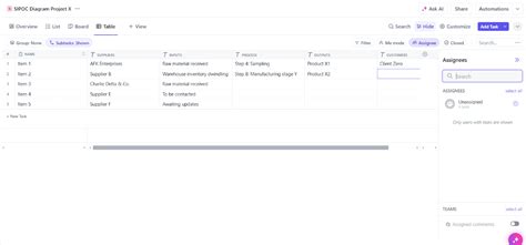 How To Create And Use A Sipoc Diagram Clickup