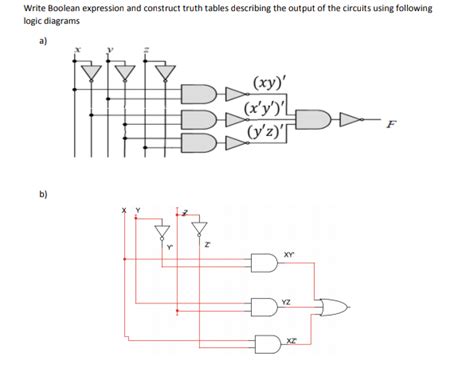 Solved Write Boolean Expression And Construct Truth Tables
