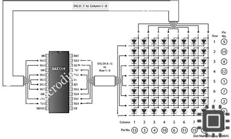 8×8 Led Matrix Interfacing Using Arduino In Proteus Eroppa