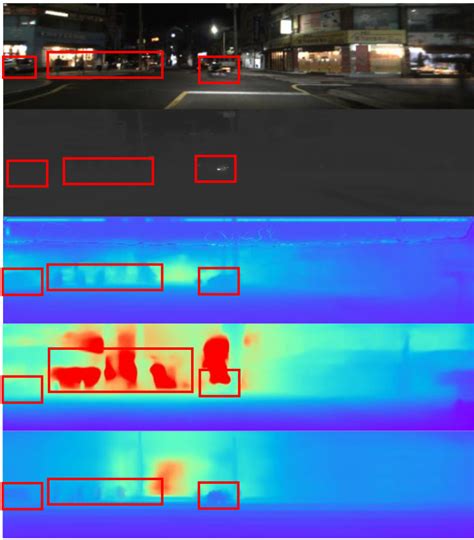 논문 리뷰 Rtfusion A Depth Estimation Network Based On Multimodal Fusion In Challenging Scenarios