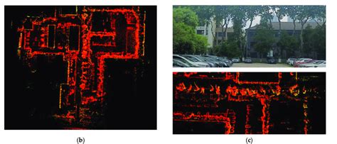 Trajectory And Mapping Are Generated By Our System A Our Trajectory Download Scientific