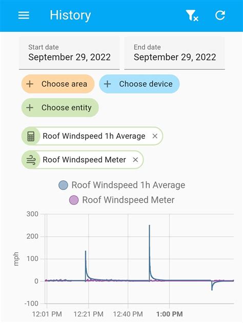 Measuring Wind Speed Esphome Home Assistant Community