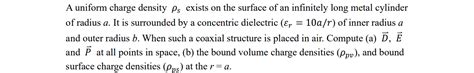 Solved A Uniform Charge Density ρs Exists On The Surface Of