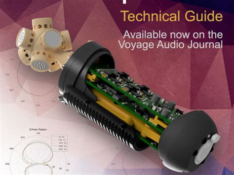spatial mic video series unveiled from applications and setup to