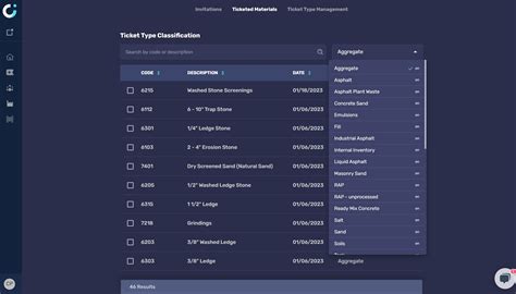 How To Adjust Ticket Classification Types In Supplier Ci