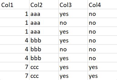 Python Add Calculated Column Using Pandas Stack Overflow
