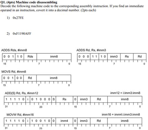 Solved Q1 4pts Machine Code Disassembling Decode The