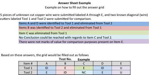 TM Answer Grid Example Forensic Assurance