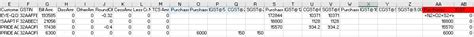 Sum Amounts In Row Wise Knime Analytics Platform Knime Community Forum